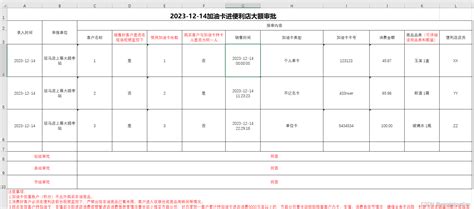 Springboot集成easypoi导出多sheet页springboot Easypoi 多sheet导出 Csdn博客