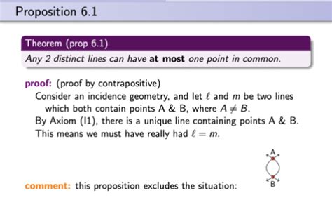 Proposition 61 Theorem Prop 61 Any 2 Distinct