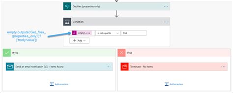 Solved Moving From Filter Array To Odata Filter Conditi Power