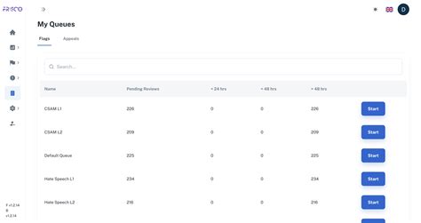 Content Moderation Tool Frisco