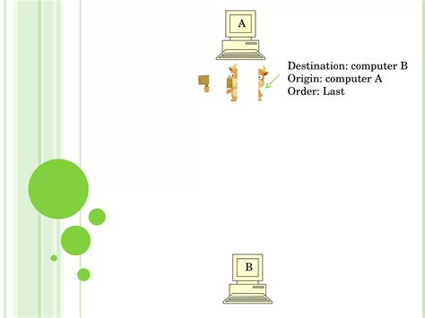 packet switching ppt