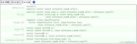 Vector类的使用vector和vector Csdn博客