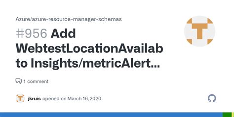 Add Webtestlocationavailabilitycriteria To Insightsmetricalerts