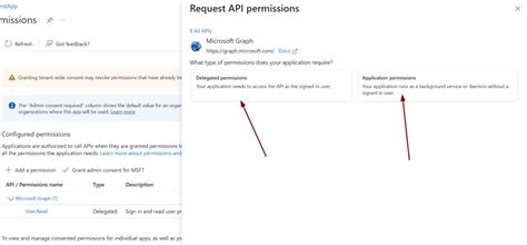 Microsoft Graph Api Delegated Vs Application Permissions The Key To Leon Beyer