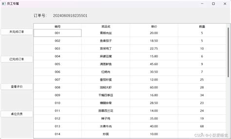【just】数据库课设：点餐管理系统 点餐系统数据库课设 csdn博客