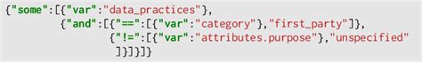 Example Of Encoding A GDPR Rule With JsonLogic The Rule States The Download Scientific Diagram