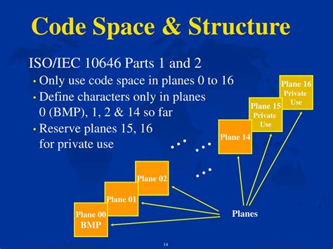 PPT ISO IEC The Unicode Standard PowerPoint Presentation ID