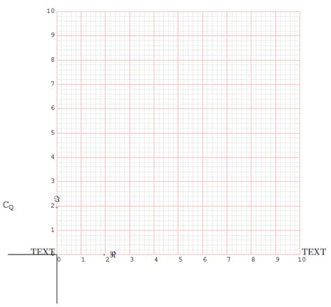 Pdftex Inconsistent Pdf Eps Output Pst Pdf Acting On Original Tex Vs Pdflatex Acting On