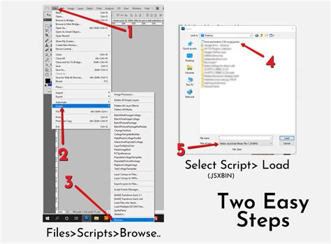 What Font Is That Photoshop Script Web Development Software
