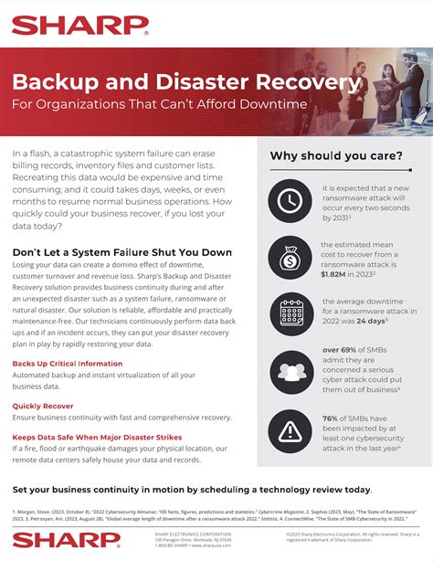 Backup And Disaster Recovery Avoid Downtime Guides Sharp For Business