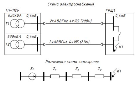 Расчет токов короткого замыкания: пример расчета в сетях 0,4 кВ