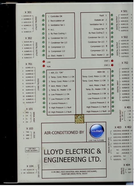 Electrical Coach Care Problem Of Lhb Microprocessors