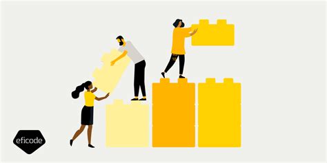 Product Management Assessments Eficode