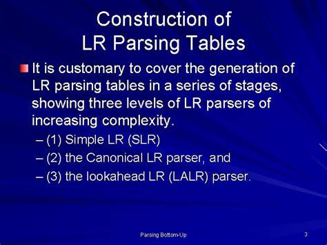 Parsing Bottomup Lr Table Construction Parsing Bottomup Parsing