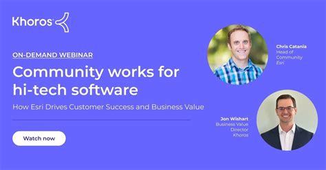 Community Works For Hi Tech Software Esri