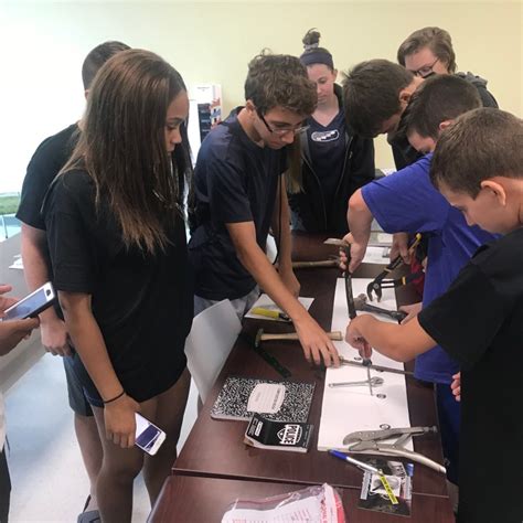 Locations And Schedule National Csi Camp