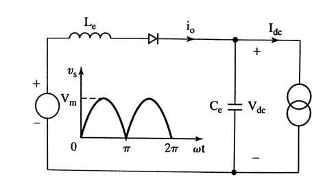 Solved The Rms Input Voltage To The Circuit In Figure A Chegg Com