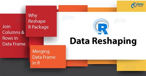 R Data Reshaping Major Functions To Organise Your Data DataFlair