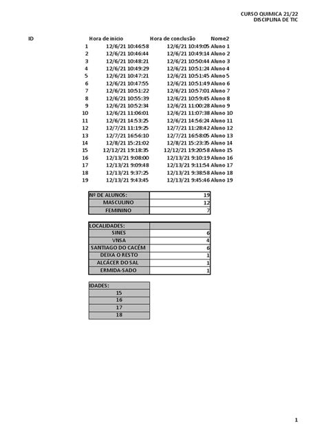 Qui2122 Qt5 Recolha De Dados Pdf