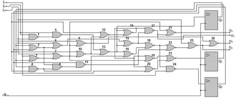 Beecount Circuit With Universal Gates Cgp Based Design Download Scientific Diagram