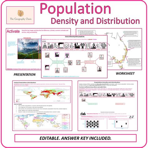 Population Density And Distribution Density Worksheet Worksheets World Geography Lessons