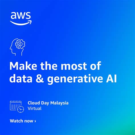 Amazon Web Services Aws On Linkedin Aws Cloud Day Malaysia