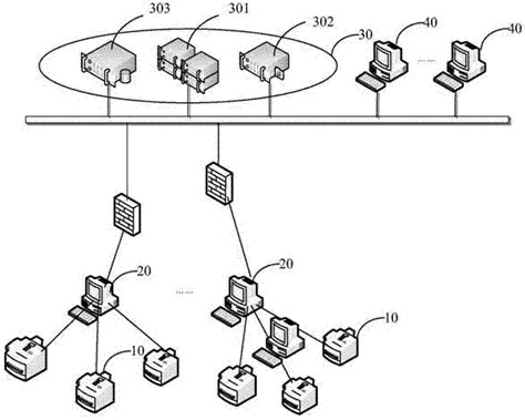 abnormal data judging and processing method and device eureka patsnap
