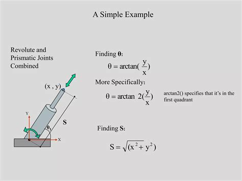 Chapter Inverse Kinematics Pdf