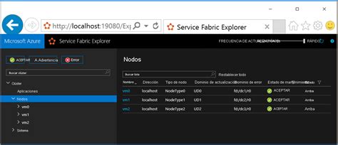 Creación De Un Clúster De Azure Service Fabric Independiente Azure Service Fabric Microsoft