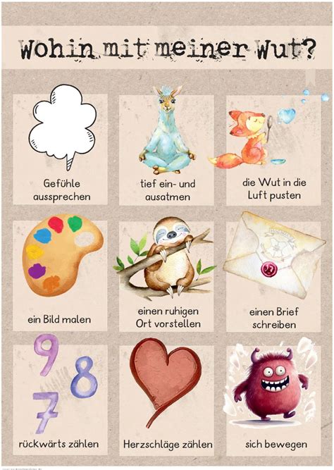 Poster Wohin Mit Meiner Wut Zaubereinmaleins Shop
