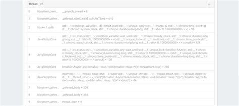 some crashes with firebase sdk · issue 1317 · firebase firebase ios