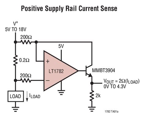 Micropower Over The Top SOT Rail To Rail Input And Output Op Elecena Pl
