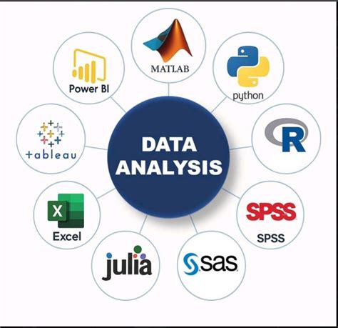Dataanalysis Publichealth Biostatistics Epidemiology… Brian Kimutai
