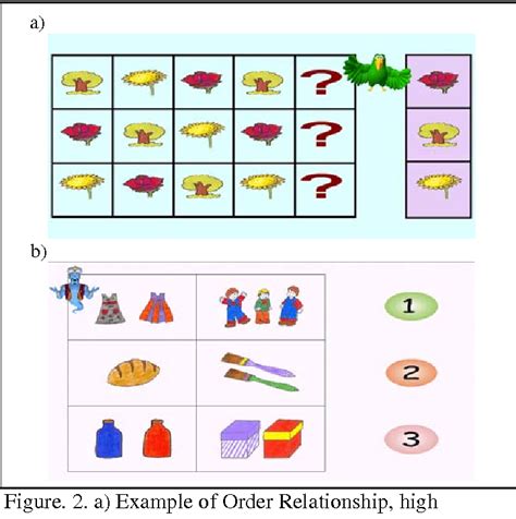 Figure 2 From Design Of A Web Based Framework Using Xml And Javascript Semantic Scholar