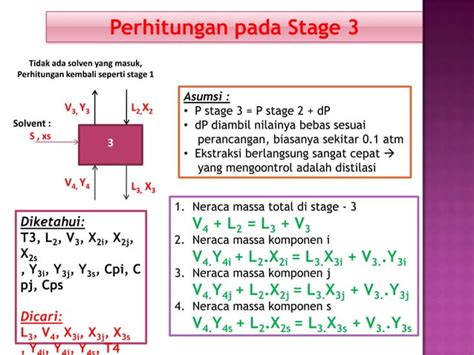 Mathematical Modelling Of Extractive Distillation Pptx