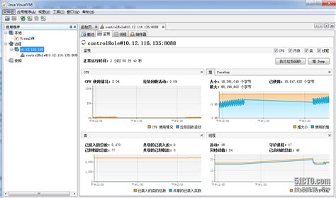 Jconsole、jvisualvm监控远程linux下tomcat运行情况的配置若若小筑的技术博客51cto博客