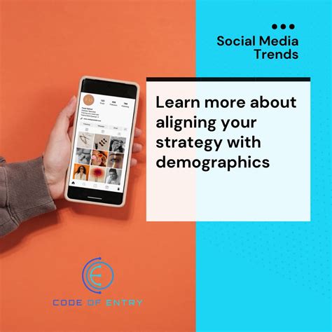 Coe It Code Codeofentry Digitalmarketing Marketingstrategy