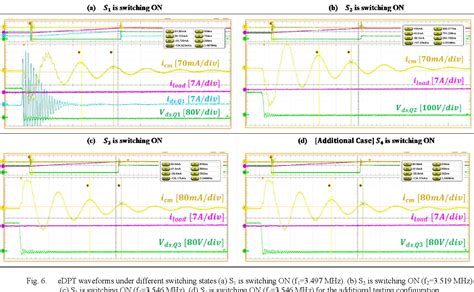 Figure 1 From A Systematic Parasitic Capacitance Extraction Procedure
