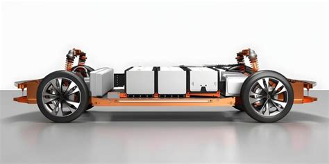 Advanced Lithiumion Battery Technology For Accurate Battery Management In Electric Vehicles