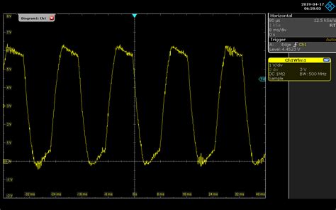 tms320f28335 strange output in can bus transmit loop c2000
