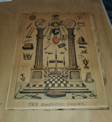 Antique Masonic Chart Symbols Print Freemasonry Freemasons 4723083207