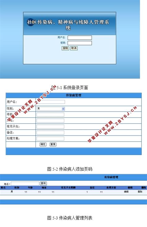 社区传染病、精神病与残障人管理系统的设计 asp sql 含录像 计算机