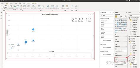 大数据分析工具power Bi（十四）：制作相关性分析图表 知乎