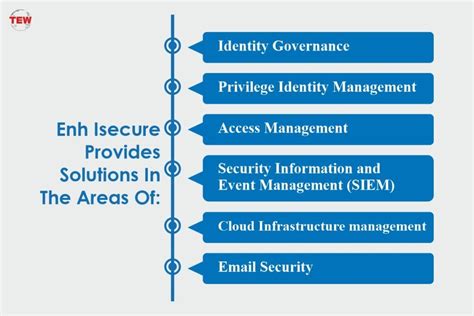 Enh Isecure Making Technology Work For Everyone The Enterprise World