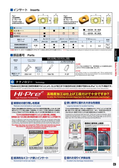 Mảnh Insert Phay Hitachi Moldino Enmu0603er Lắp Cán Td4n Hutscom Vn