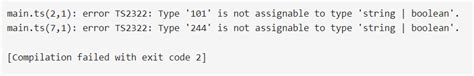 Generic Types Vs Union Types Naukri Code