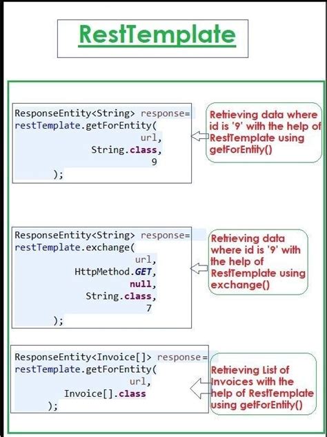 balaji sapkal on linkedin springboot resttemplate apiadventures