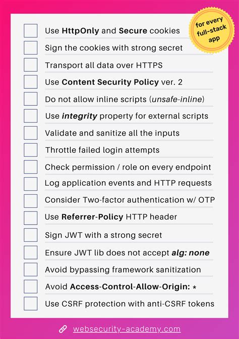 Web Application Security Checklist R Learnjavascript