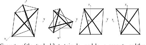 Figure 1 From Simulation Of A Deployable Tensegrity Column Based On The Finite Element Modeling