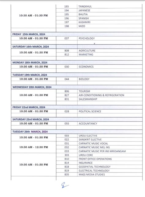 CBSE Released Timetable For Class And Board Examinations See The Date Sheet Current